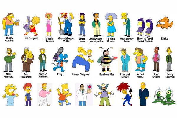 Which Simpsons character are you????????