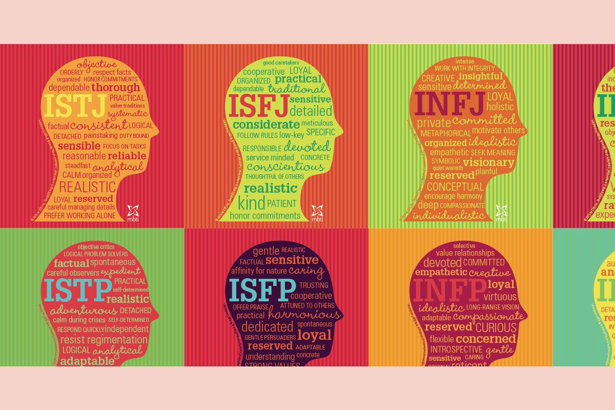 20 Time: Personality Test