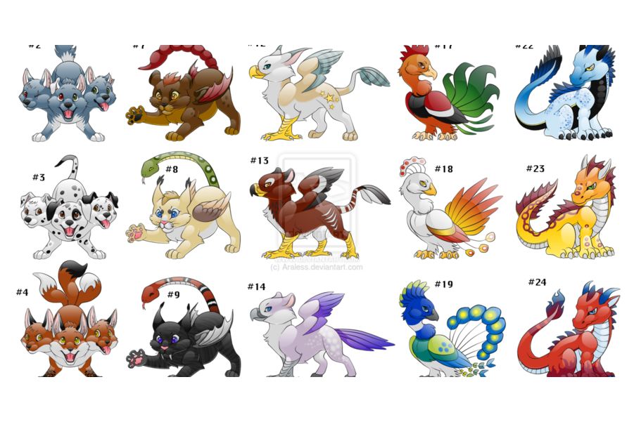 What mythical creature matches your personality?