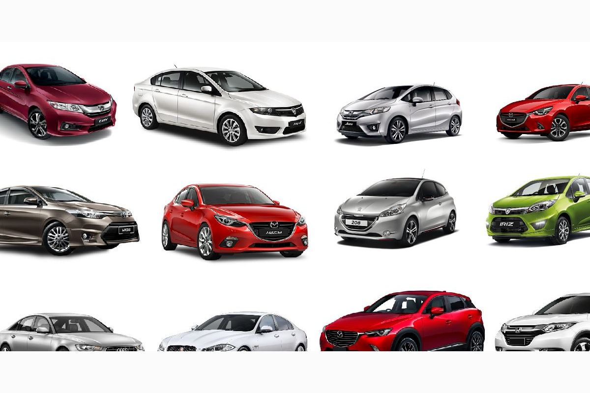 What Car Can I Afford?