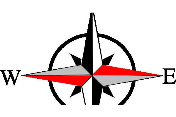 Which Direction Are You? (North, South, East, West)