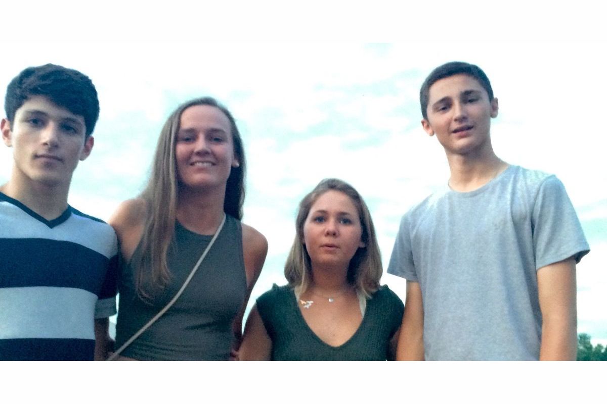 What Concer Are You?