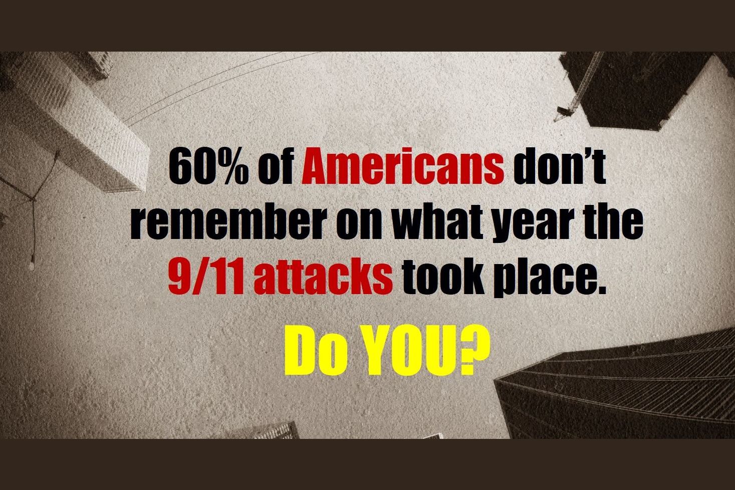 Are You Smarter Than The Average American