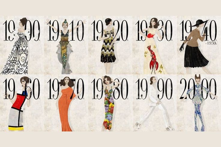 Which Era Do You Belong In?