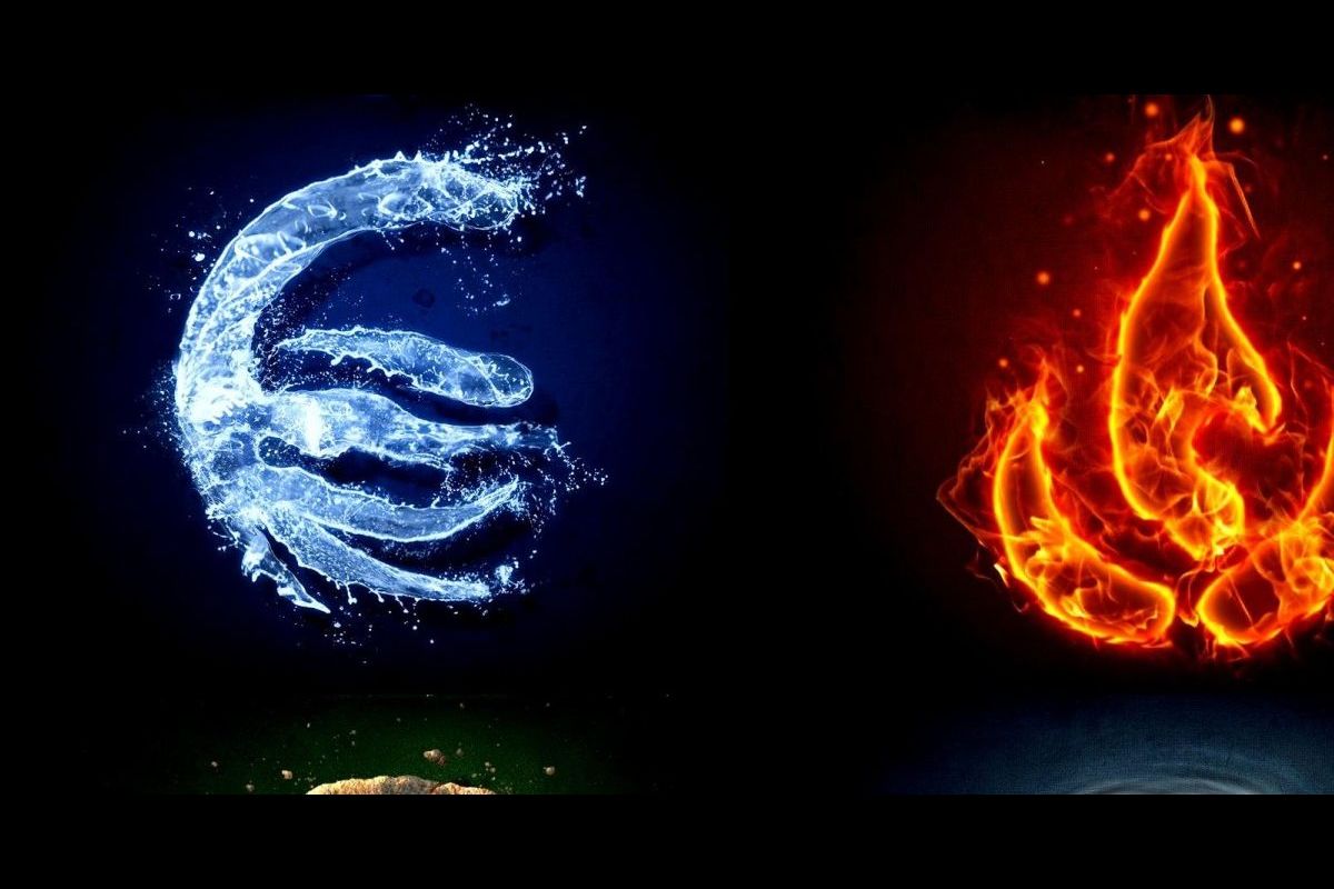 Which Element are You?