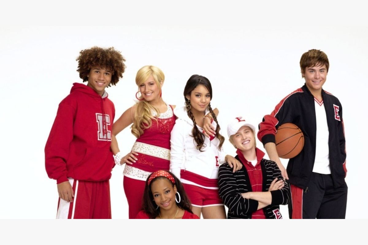 Which High School Musical Character Are You?