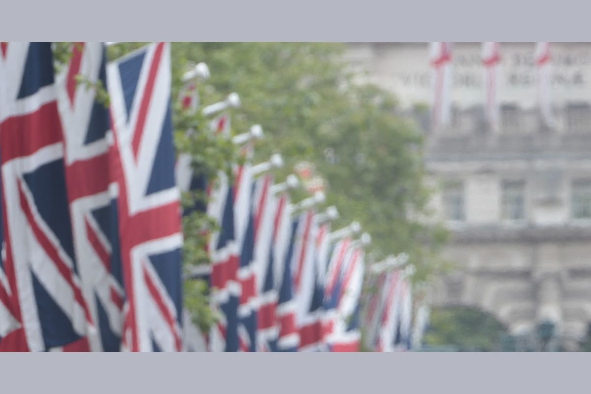 How stereotypically British are you?