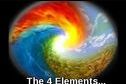What Element Are You?
