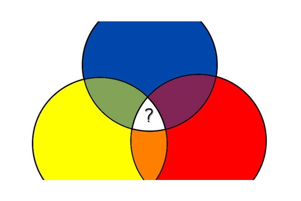 Can You Pass The Color Intelligence Test?