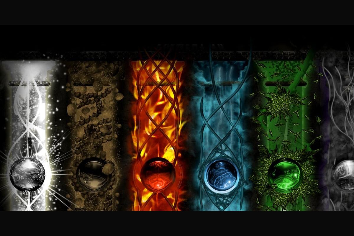 What Is Your Element