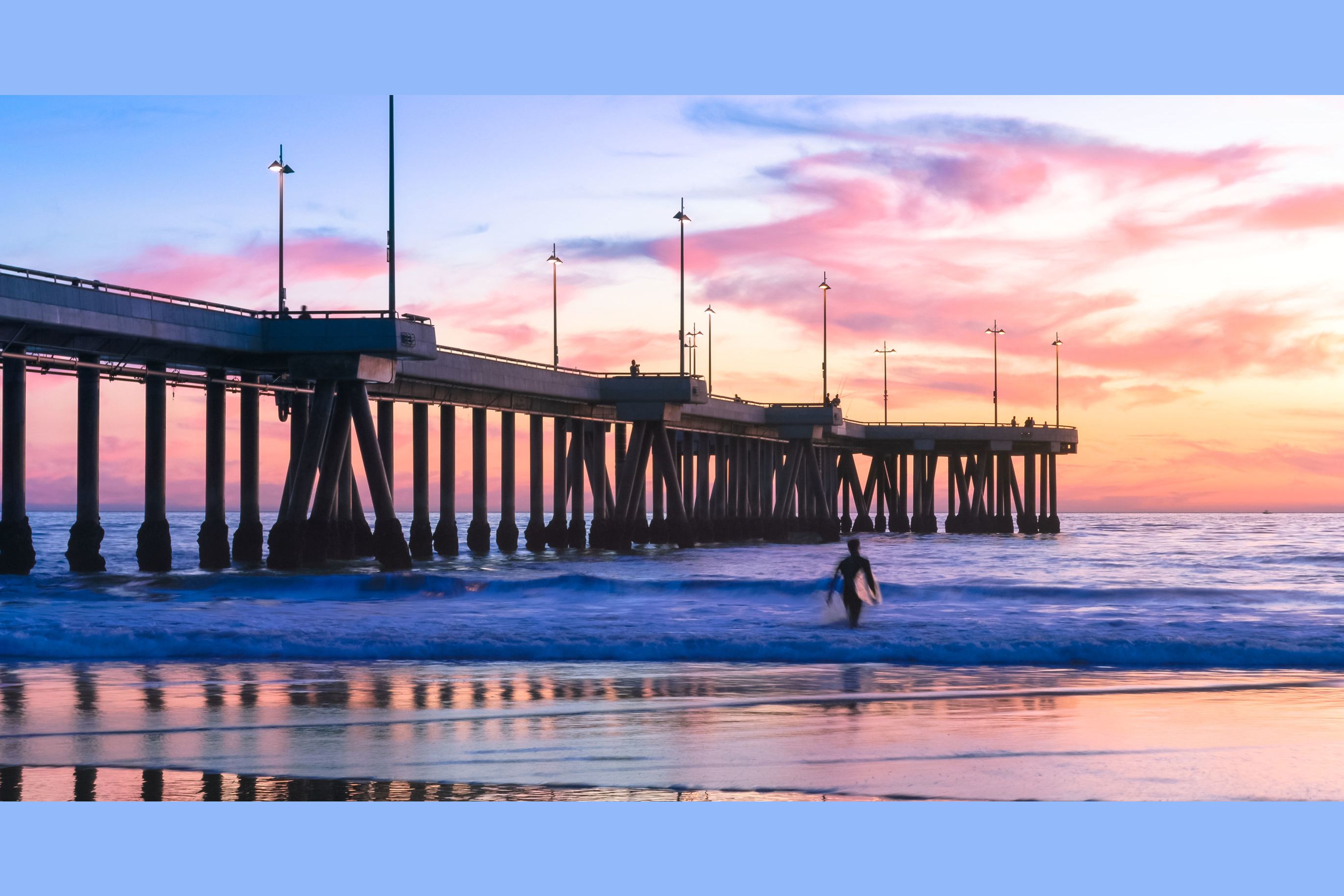 Which American Beach Are You?