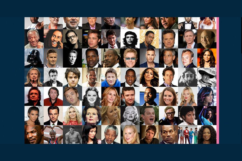 do you know your celebrities?