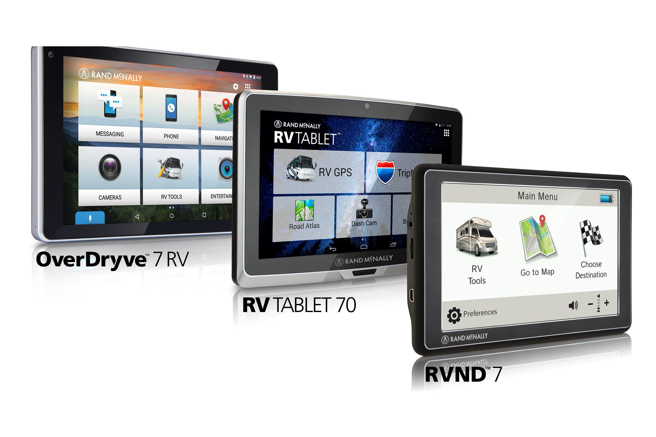 Which RV device is right for you?