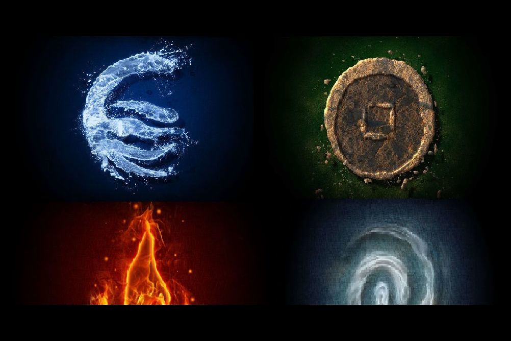 What is your inner element. What is your inner element.