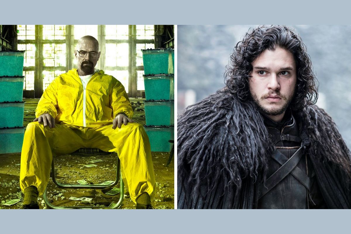 How much of a TV buff are you?