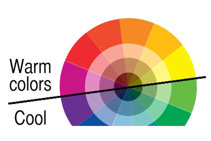 What is your true color?