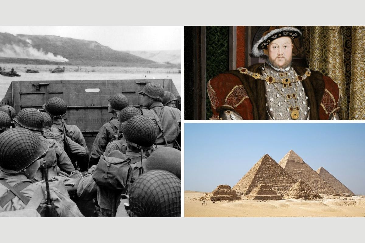 How well do you know your world history?