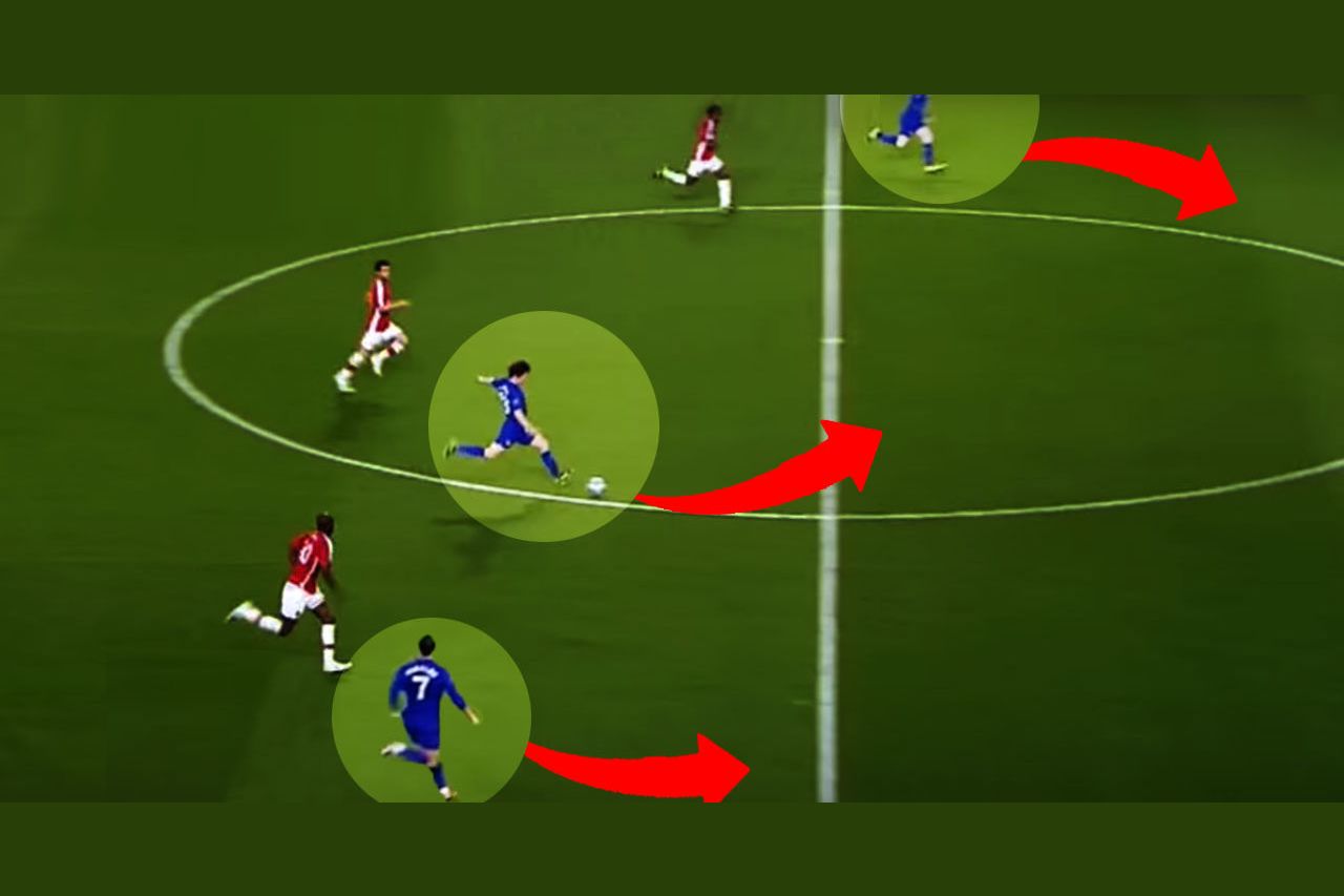 The Fastest Counter Attack Goals Ever ⚽ Run and Score