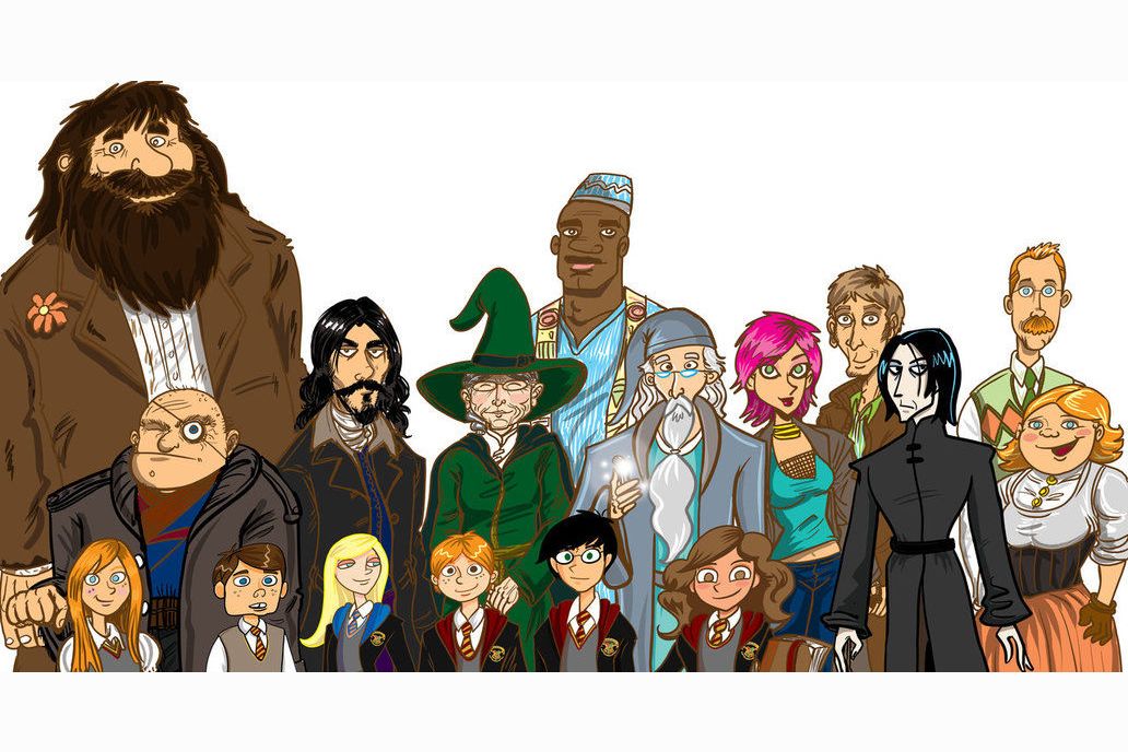 Which Witch or Wizard are you?