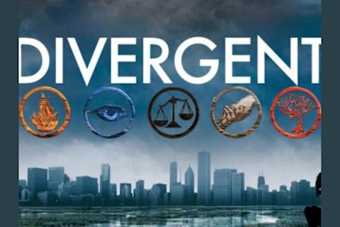 aptitude test divergent