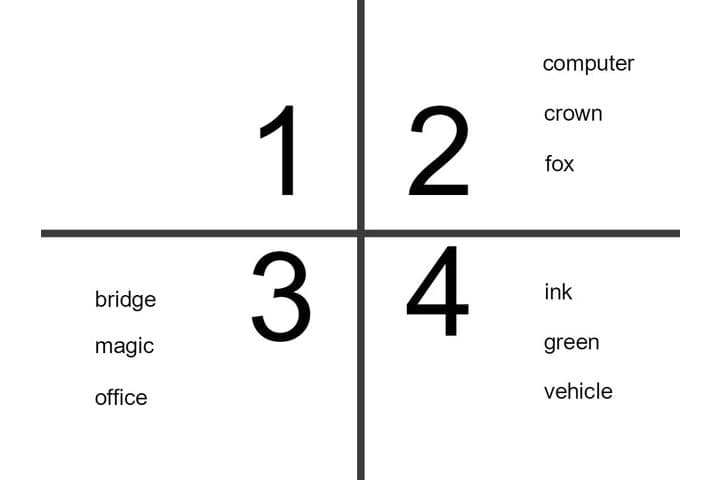 the 5 word memory test