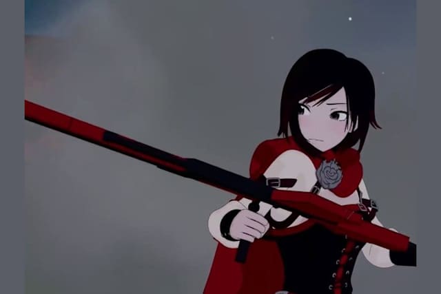 RWBY Quiz