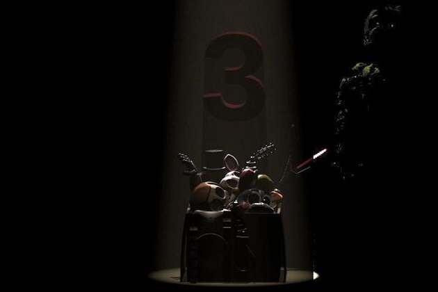 What Five Nights At Freddys 3 character are you?