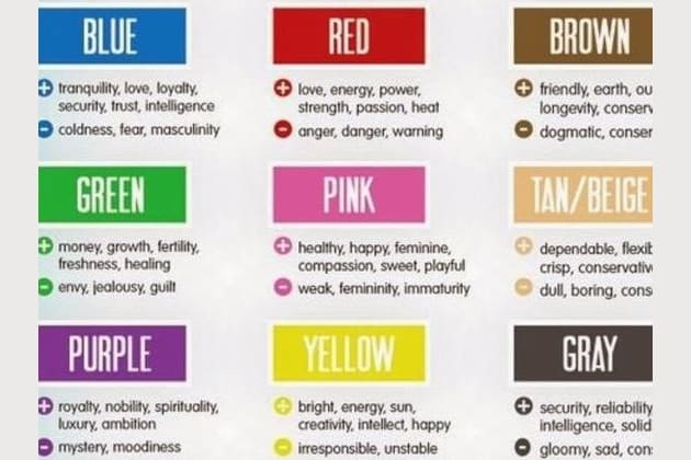 This Color Preference Quiz Will Determine Your Dominant Personality Trait