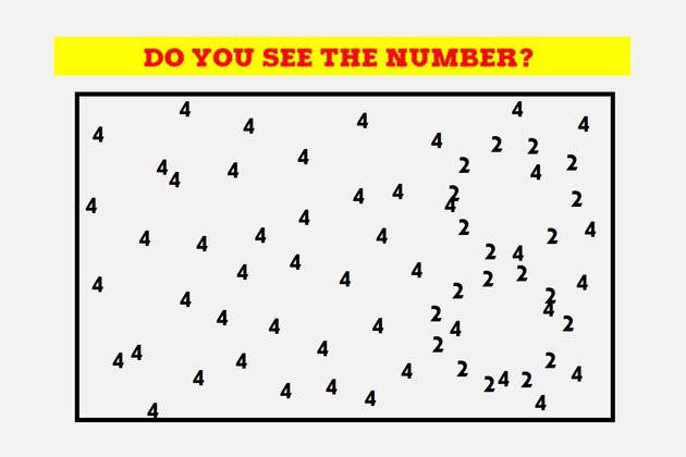 Only 1% Of The Population Possesses This Mathematical Vision, Do You?