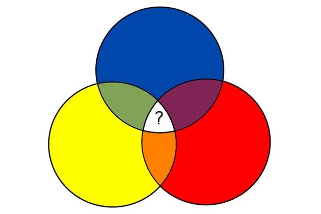Can You Pass The Color Intelligence Test?