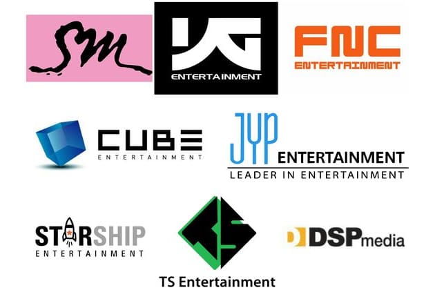 À quelle agence K-Pop appartiens-tu