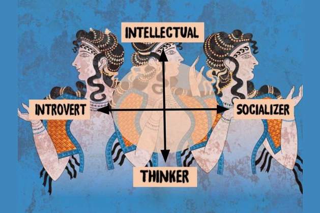 What Are The Four Words You Always Say According To Your Personality Type?