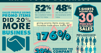 9 REASONS TO GIVE AWAY FREE STUFF