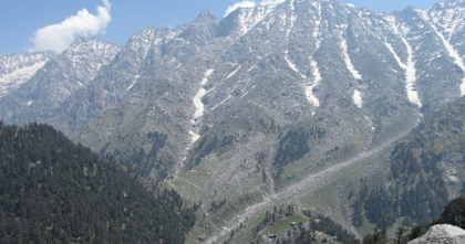 Trek to Triund Snow Line and Laka Glacier - The Indian Tourist