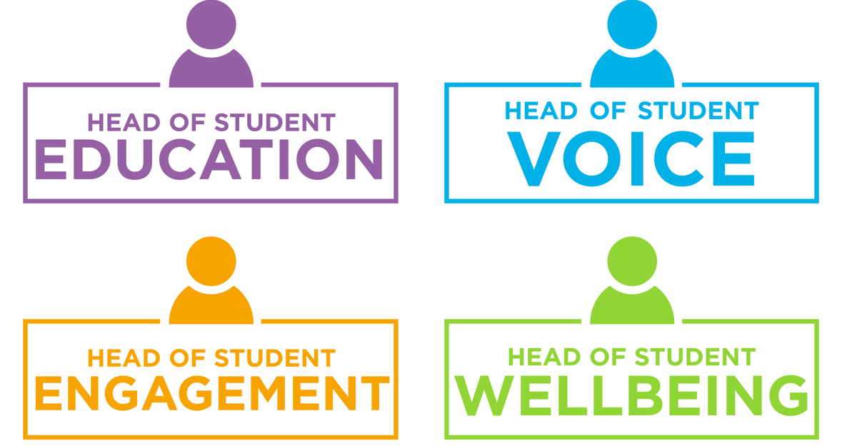 What Sabbatical Officer role could suit you?