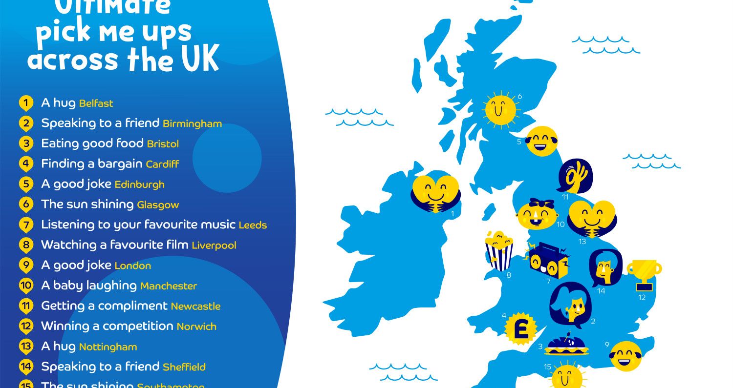 Ultimate Pick Me Ups quiz