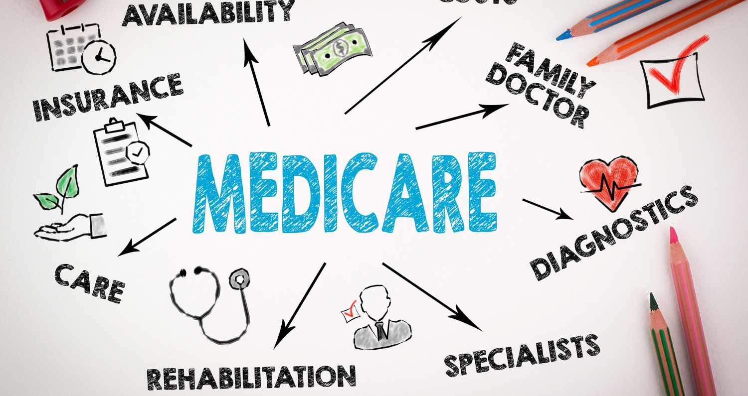 Medicare Advantage Plans For Disabled People