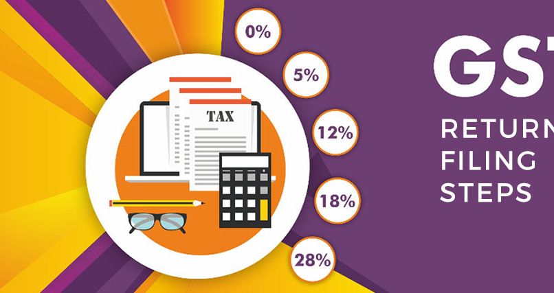 Step By Step Directions To File GST Come On-Line