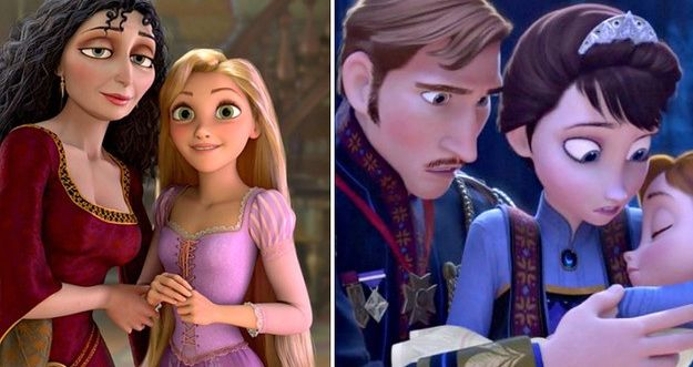 How Well Do You Know Your Disney Parents?