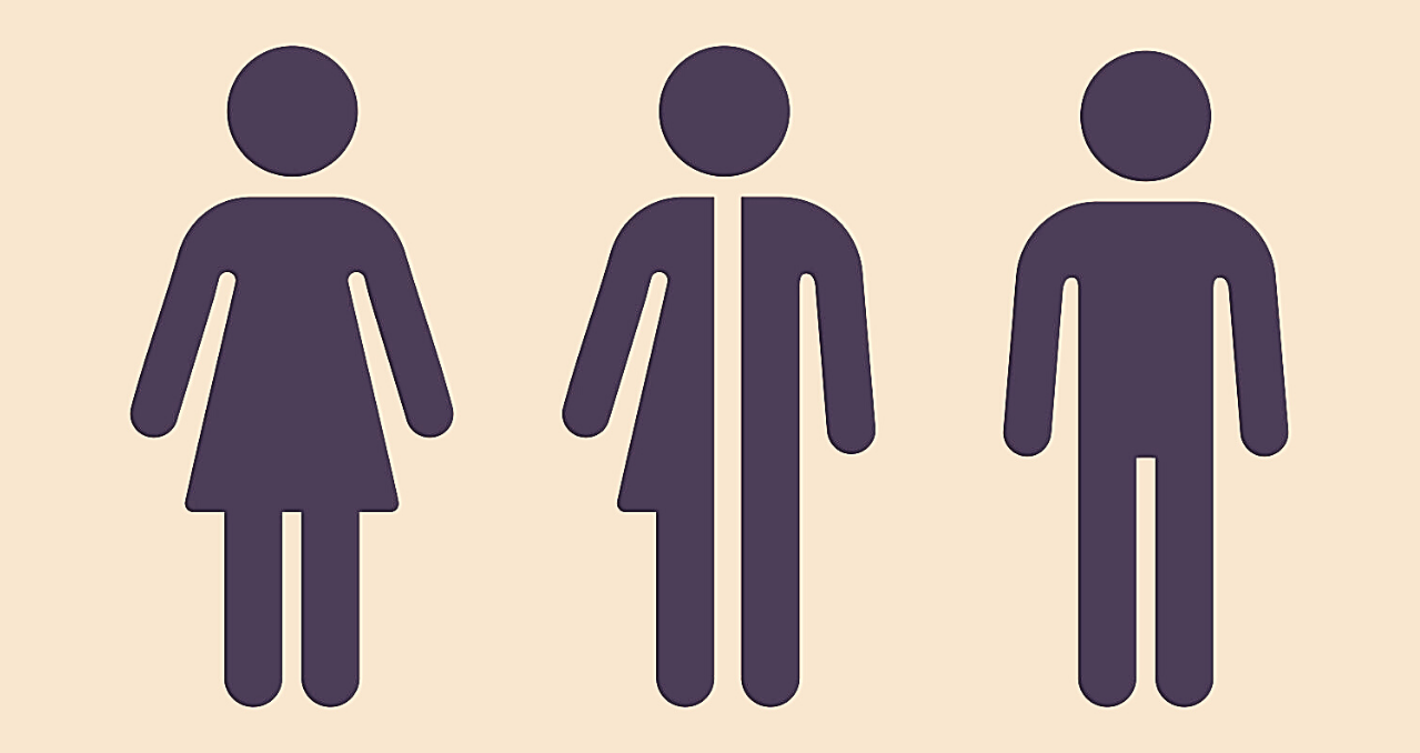 We Can Determine Your Real Psychological Gender