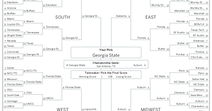 A Guide To Filling Out Your Bracket, Atlanta Hawks Style