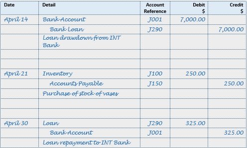 down payment journal entry example
