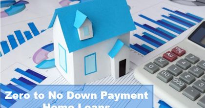 All You Need to Know About Zero Down Payment Mortgages & Its Types