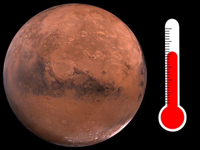 Test Your Knowledge Of The Red Planet | Playbuzz