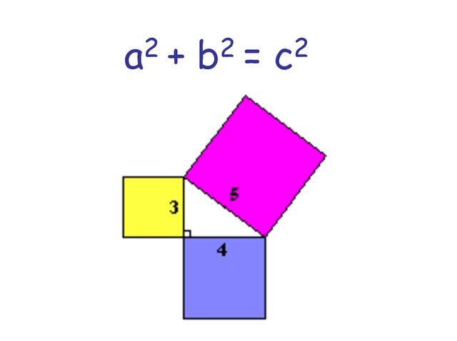 How Quick is Your Mind? | Playbuzz