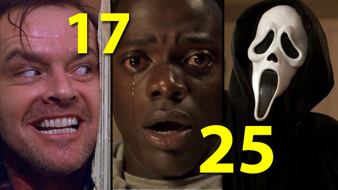 Quiz Can We Guess Your Age Based On Your Taste In Horror Movies